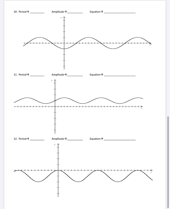 Solved 10. Period Amplitude Equation 11. Period Amplitude | Chegg.com