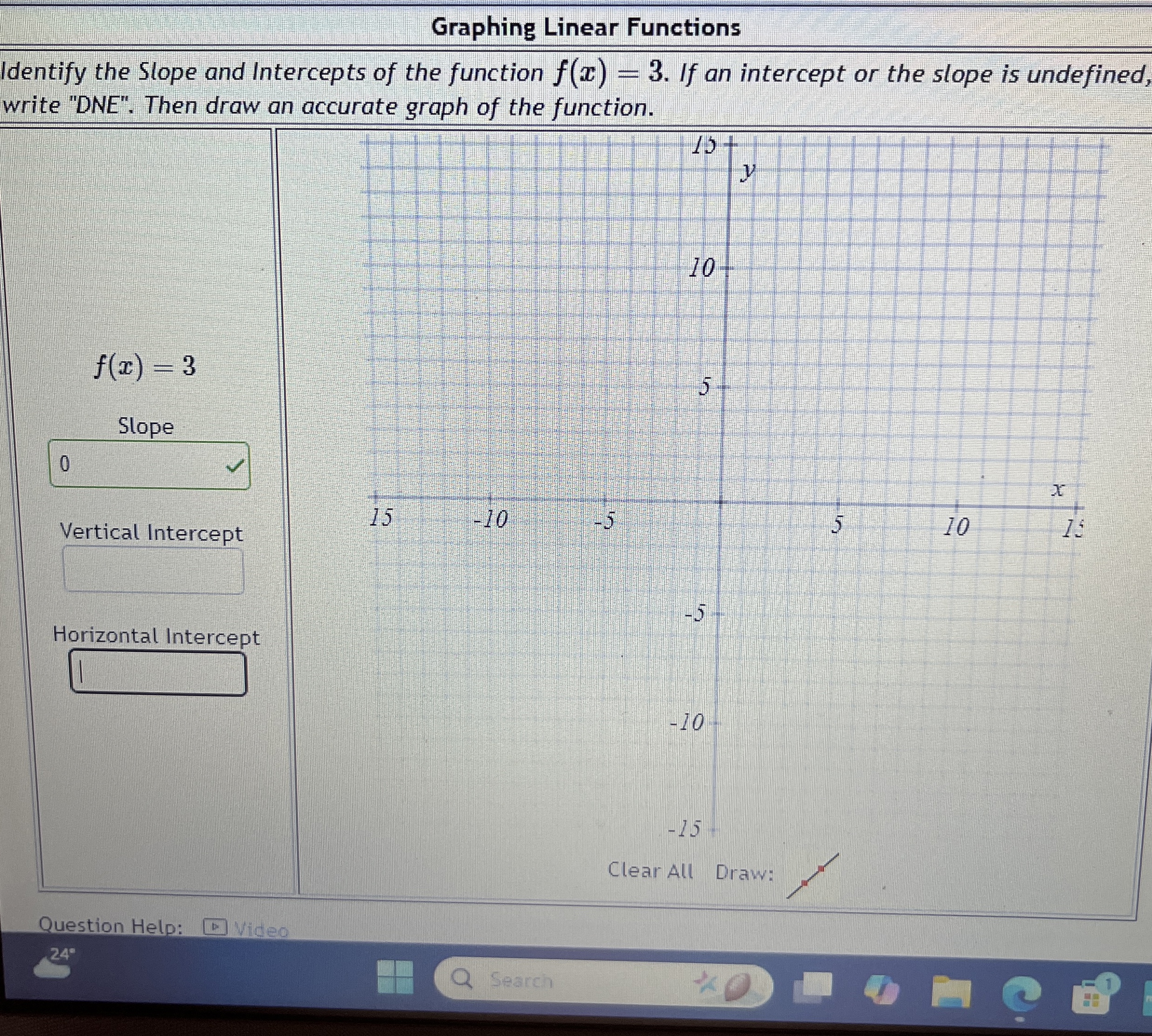 Solved Graphing Linear FunctionsIdentify the Slope and | Chegg.com