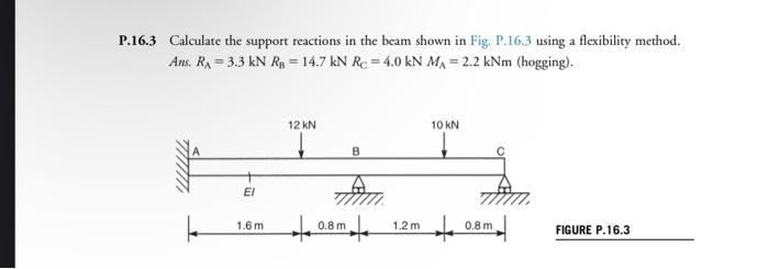 Solved P.16.3 Calculate the support reactions in the beam | Chegg.com
