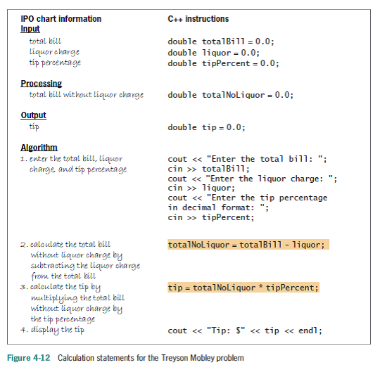 Solved: The manager of Mama Calari’s Pizza Palace wants a program ...
