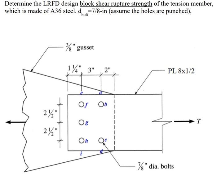 Solved Determine the LRFD design block shear rupture | Chegg.com
