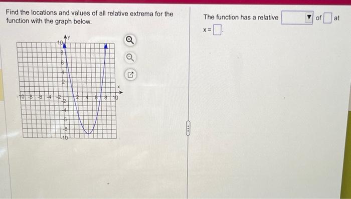 Solved Find the locations and values of all relative extrema | Chegg.com