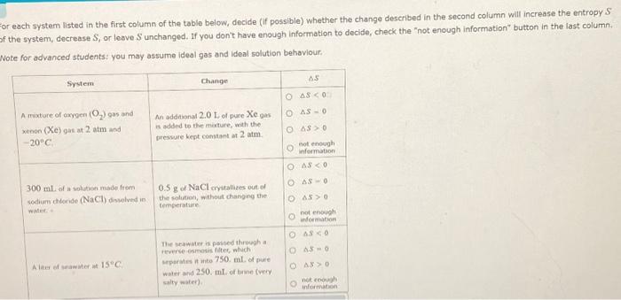 Solved reach system listed in the first column of the table | Chegg.com