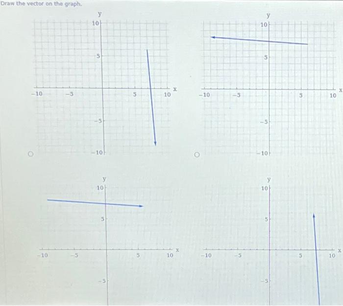 Solved Given initial point P1=(6,7) and terminal point | Chegg.com