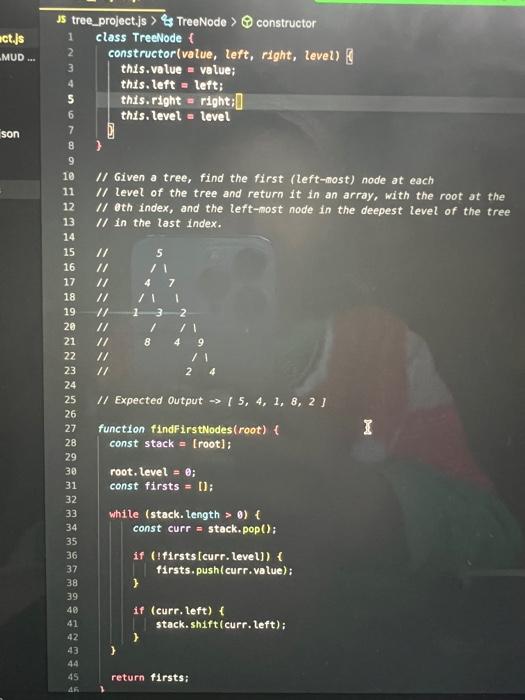 Solved Is Treeprojectjs And Treenode θ Constructor Class 