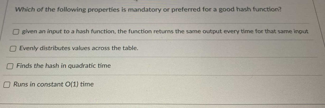 Solved Which of the following properties is mandatory or | Chegg.com