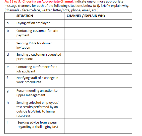 Solved Part 1 ﻿of 3: Choosing an Appropriate Channel: | Chegg.com