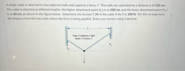 Solved A single cable is attached to two adjacent walls and | Chegg.com