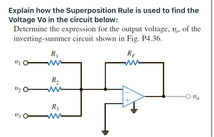 Solved Explain how the Superposition Rule is used to find | Chegg.com