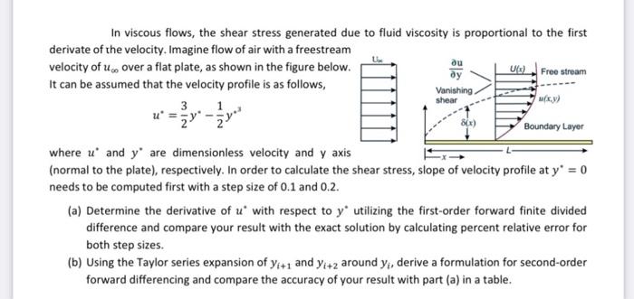 Solved In viscous flows, the shear stress generated due to | Chegg.com