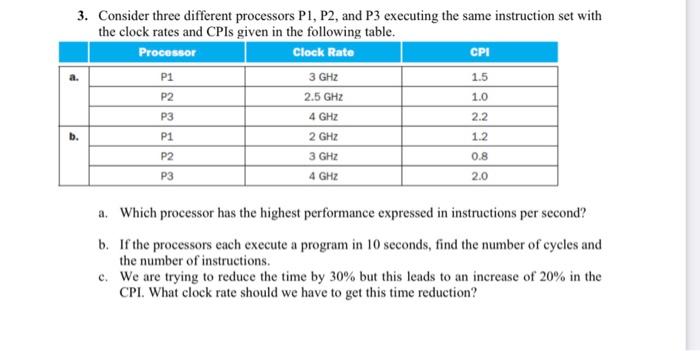 Solved 3. Consider three different processors P1,P2, and P3 | Chegg.com