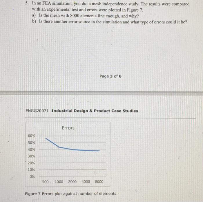 Solved 5. In an FEA simulation, ġou did a mesh independence | Chegg.com