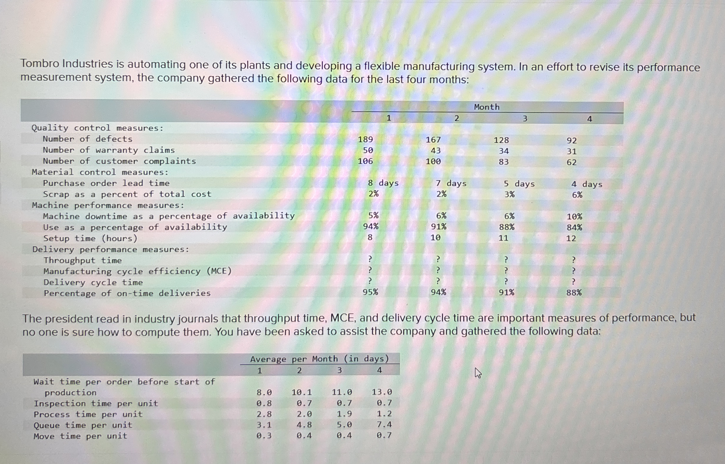 Solved Required:1-a. ﻿Compute the throughput time for each | Chegg.com