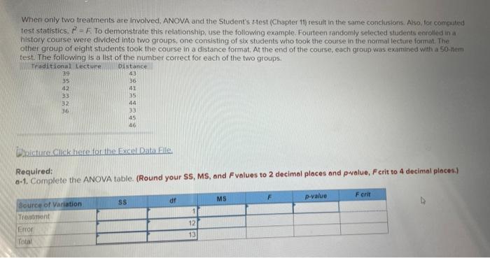 Solved Following are the weights (in grams) of a sample of | Chegg.com