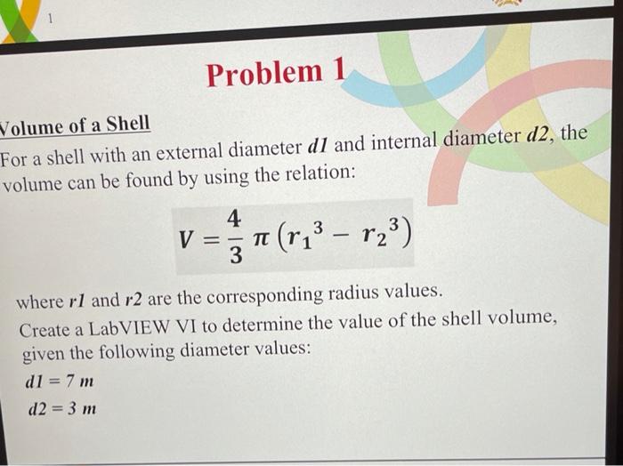 Solved Problem 1 Volume of a Shell For a shell with an | Chegg.com