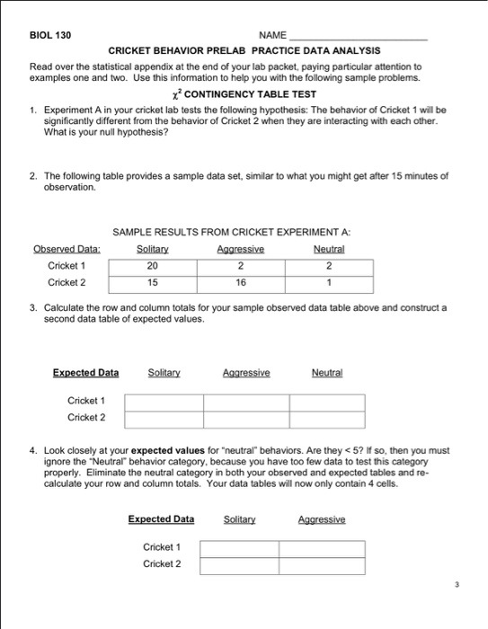 BIOL 130 NAME CRICKET BEHAVIOR PRELAB PRACTICE DATA | Chegg.com