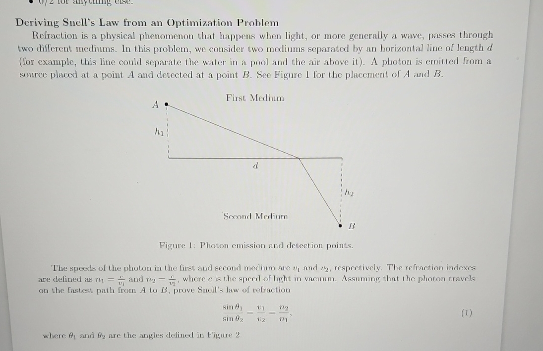 Solved Deriving Snell's Law from an Optimization | Chegg.com
