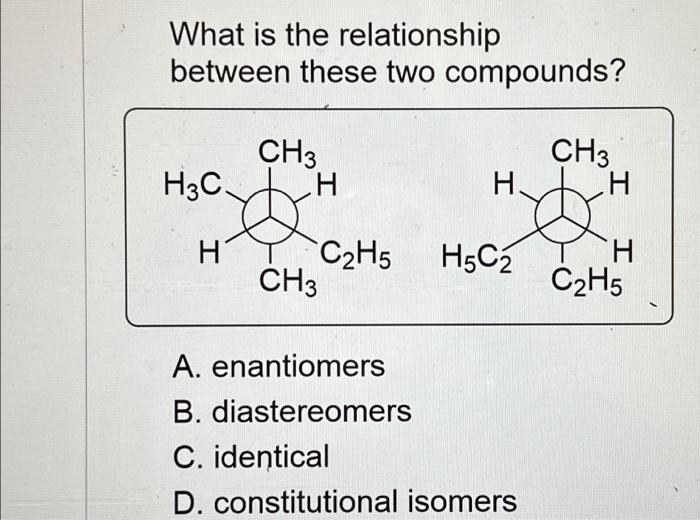 Solved What is the relationship between these two compounds? | Chegg.com