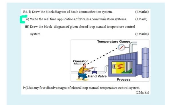 Solved ES. i) Draw the block diagram of basic communication | Chegg.com