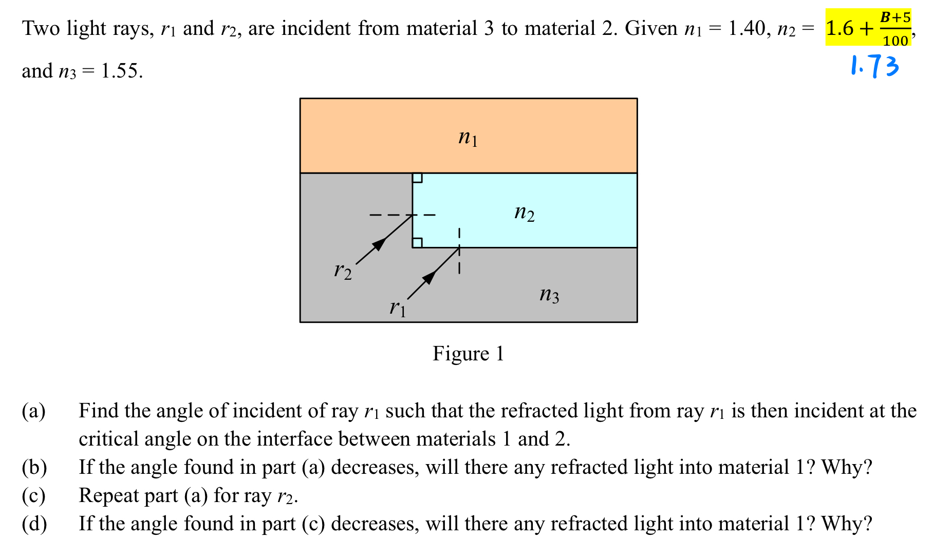 Solved Two light rays, r1 ﻿and r2, ﻿are incident from | Chegg.com