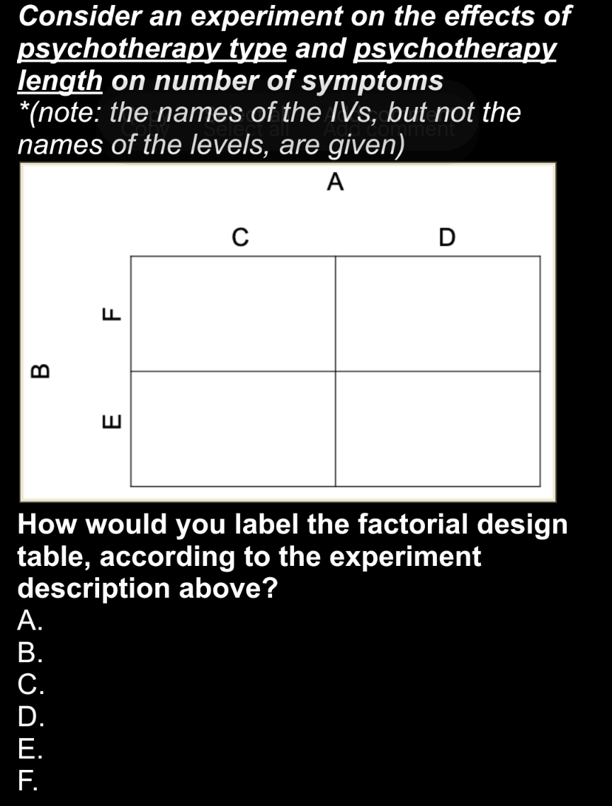 Solved Consider an experiment on the effects of | Chegg.com