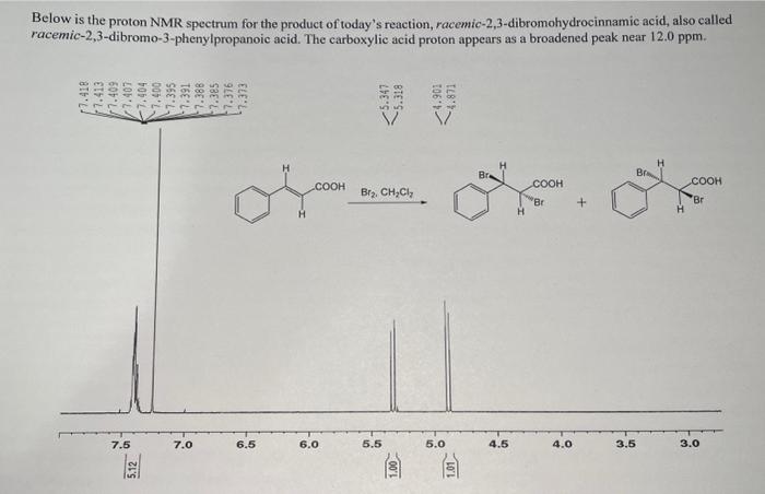 Solved Below is the proton NMR spectrum for the product of | Chegg.com