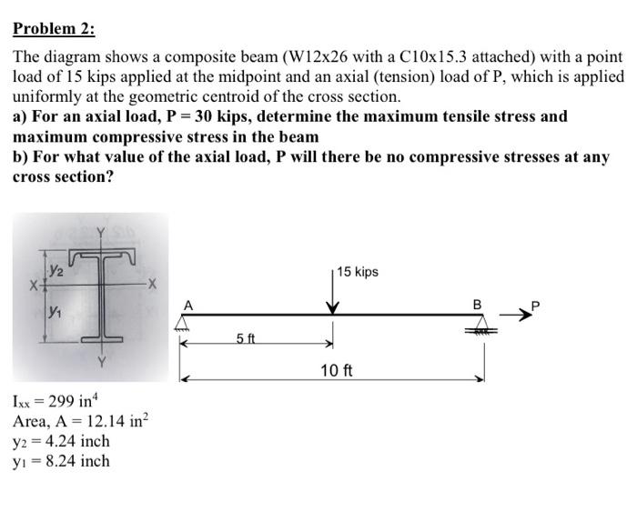 Solved Problem 2: The diagram shows a composite beam (W12x26 | Chegg.com