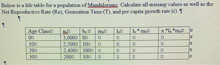 Solved Below is a life table for a population of | Chegg.com