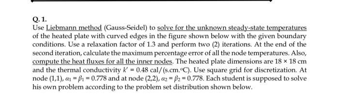 Solved Q. 1 . Use Liebmann method (Gauss-Seidel) to solve | Chegg.com
