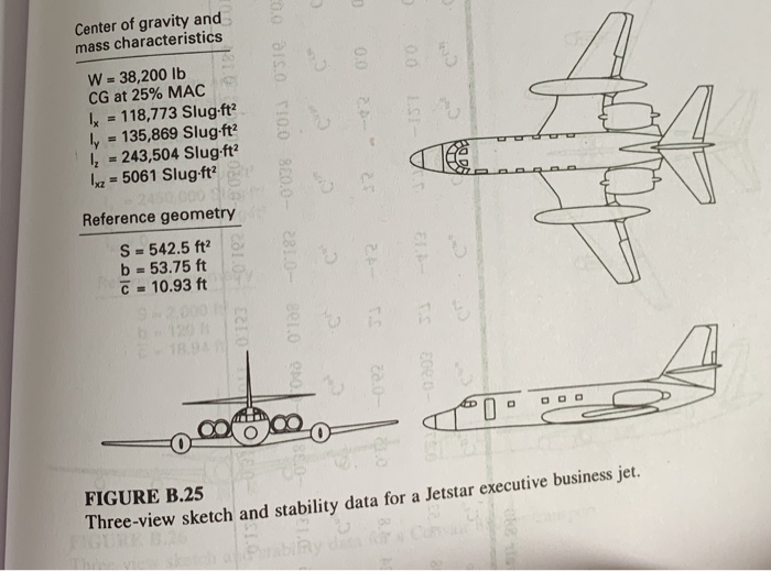 b) Use the short and long period approximations to | Chegg.com