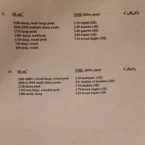 Solved Draw the structure consistent with the spectral data. | Chegg.com