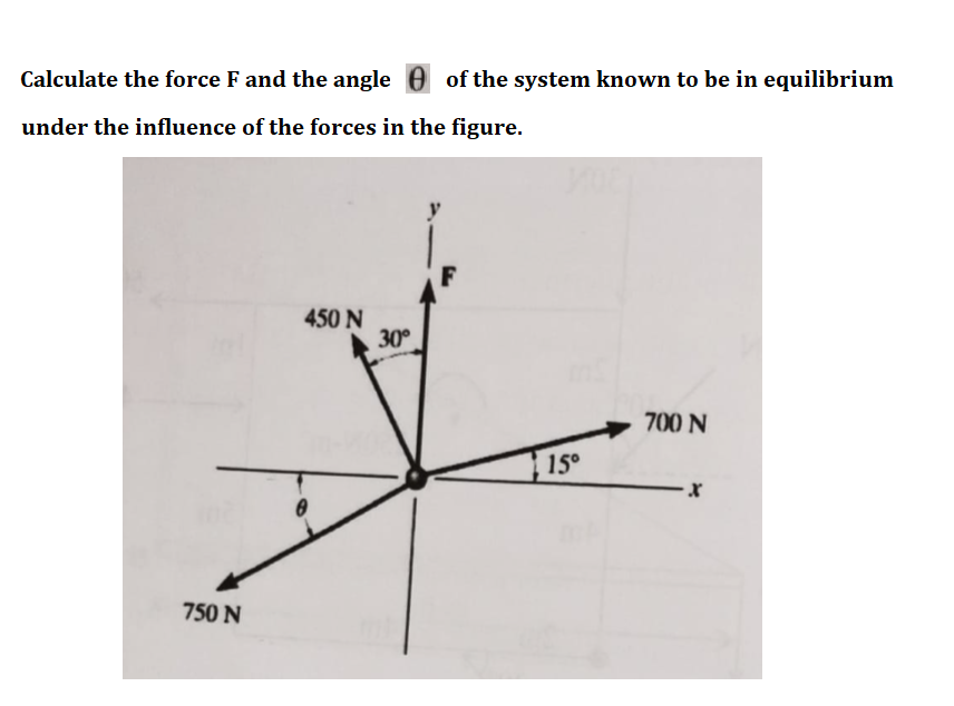 Solved Calculate the force F ﻿and the angle θ ﻿of the system | Chegg.com