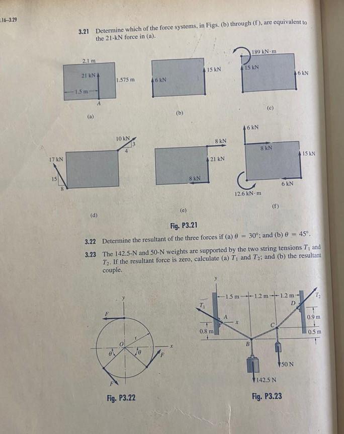Solved 3.21 Determine which of the force systems, in Figs. | Chegg.com