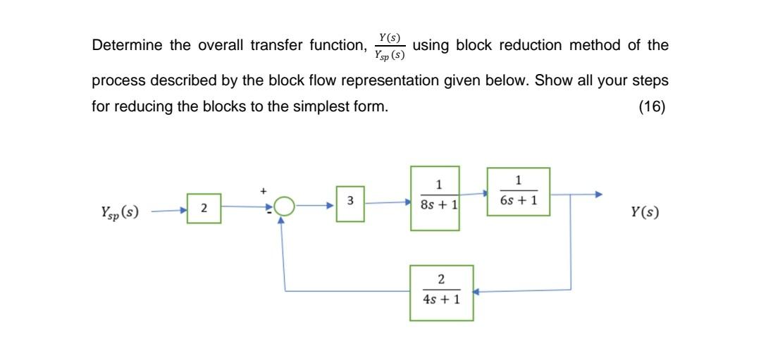 Solved Determine the overall transfer function, Ysp(s)Y(s) | Chegg.com