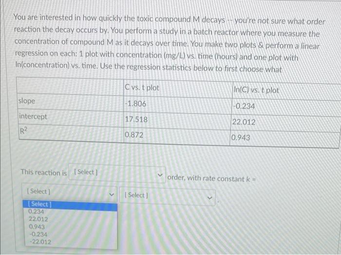 Solved You are interested in how quickly the toxic compound | Chegg.com