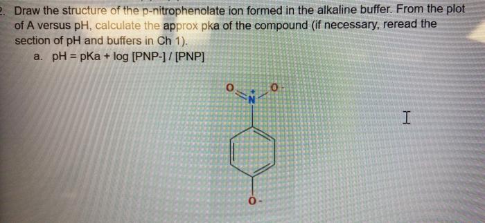 Solved 2. Draw the structure of the p-nitrophenolate ion | Chegg.com