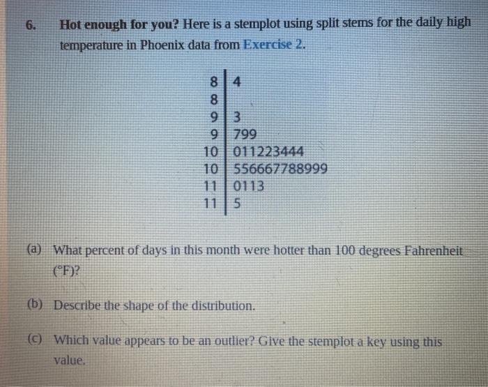 Solved 6. Hot enough for you? Here is a stemplot using split | Chegg.com