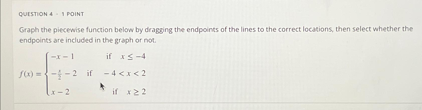 Solved QUESTION 4 - 1 ﻿POINTGraph the piecewise function | Chegg.com