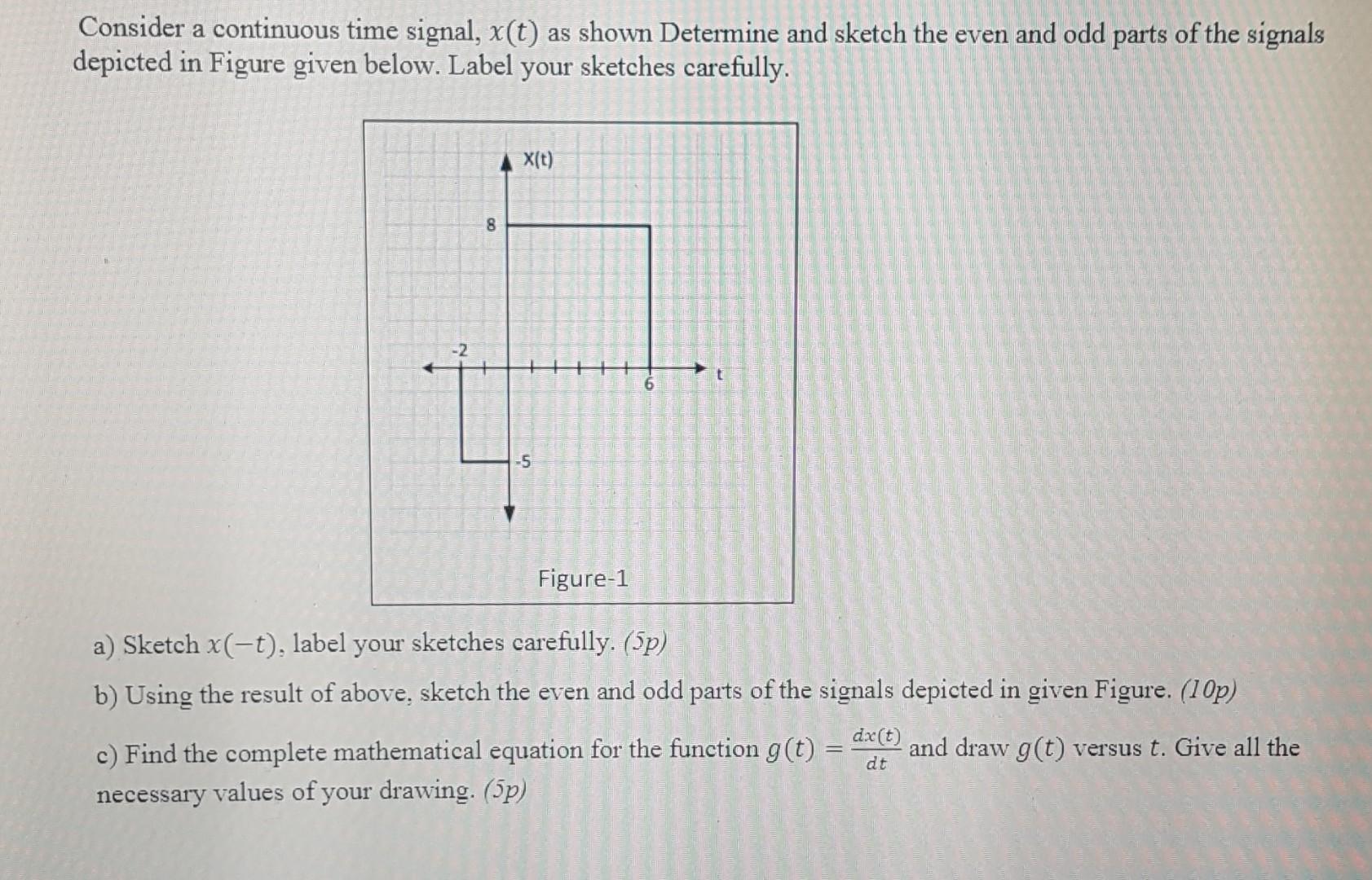 Solved Can you write the stepwise solution of the 3 options | Chegg.com