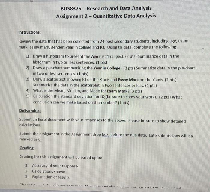 Solved BUS8375 - Research and Data Analysis Assignment 2 - | Chegg.com Solved BUS8375 - Research and Data Analysis Assignment 2 - | Chegg.com