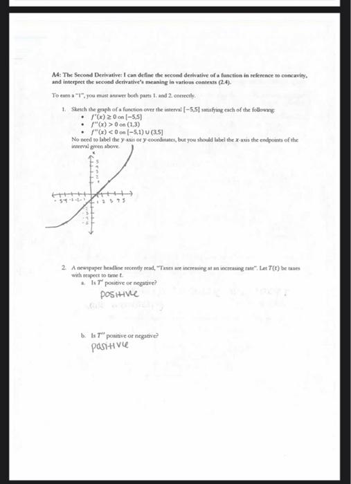 Solved A4: The Second Derivative: I can define the sccond | Chegg.com