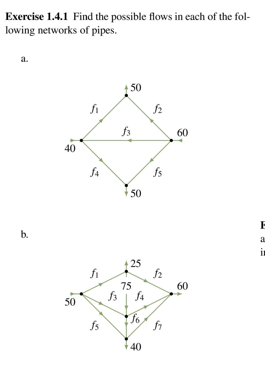 Solved Exercise 1.4.1 ﻿Find the possible flows in each of | Chegg.com