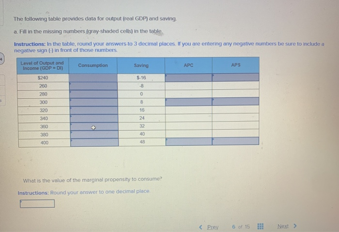 Solved The following table provides data for output (real | Chegg.com