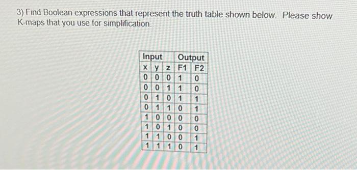 Solved 3) Find Boolean expressions that represent the truth | Chegg.com