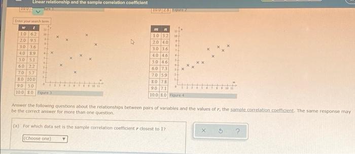 Solved III Linear relationship and the sample correlation | Chegg.com