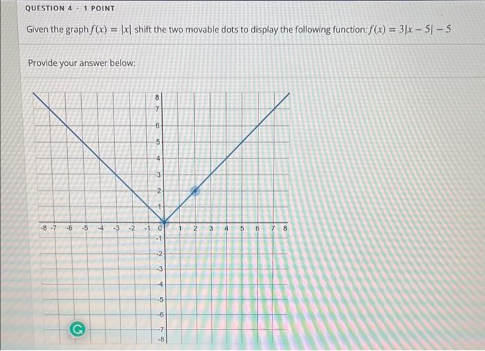Solved Given the graph f(x)=∣x∣ shift the two movable dots | Chegg.com