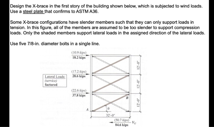 Solved Design the X-brace in the first story of the building | Chegg.com