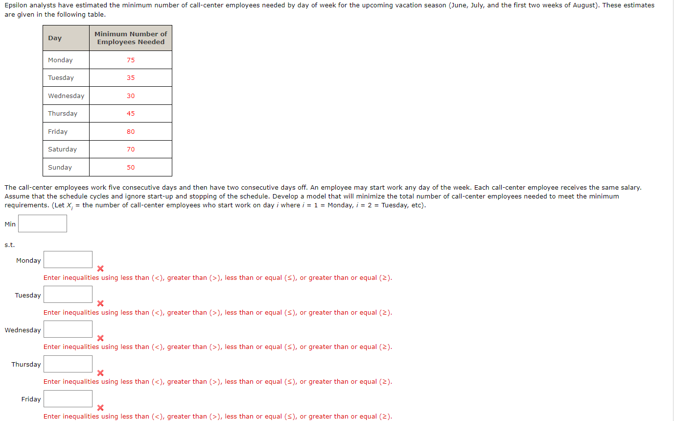 are given in the following table.requirements. (Let | Chegg.com
