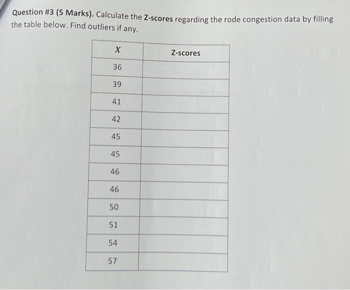 Solved Question \#3 (5 Marks). Calculate the Z-scores | Chegg.com
