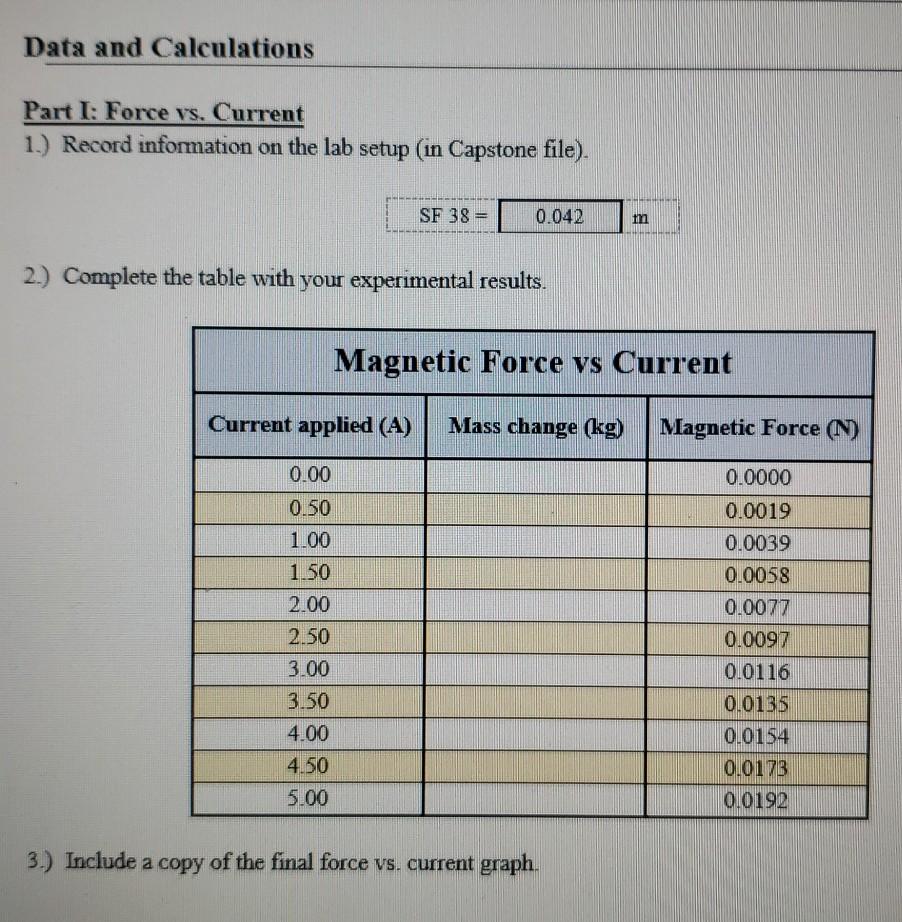 Solved 1. Write the theoretical mathematical relationship | Chegg.com